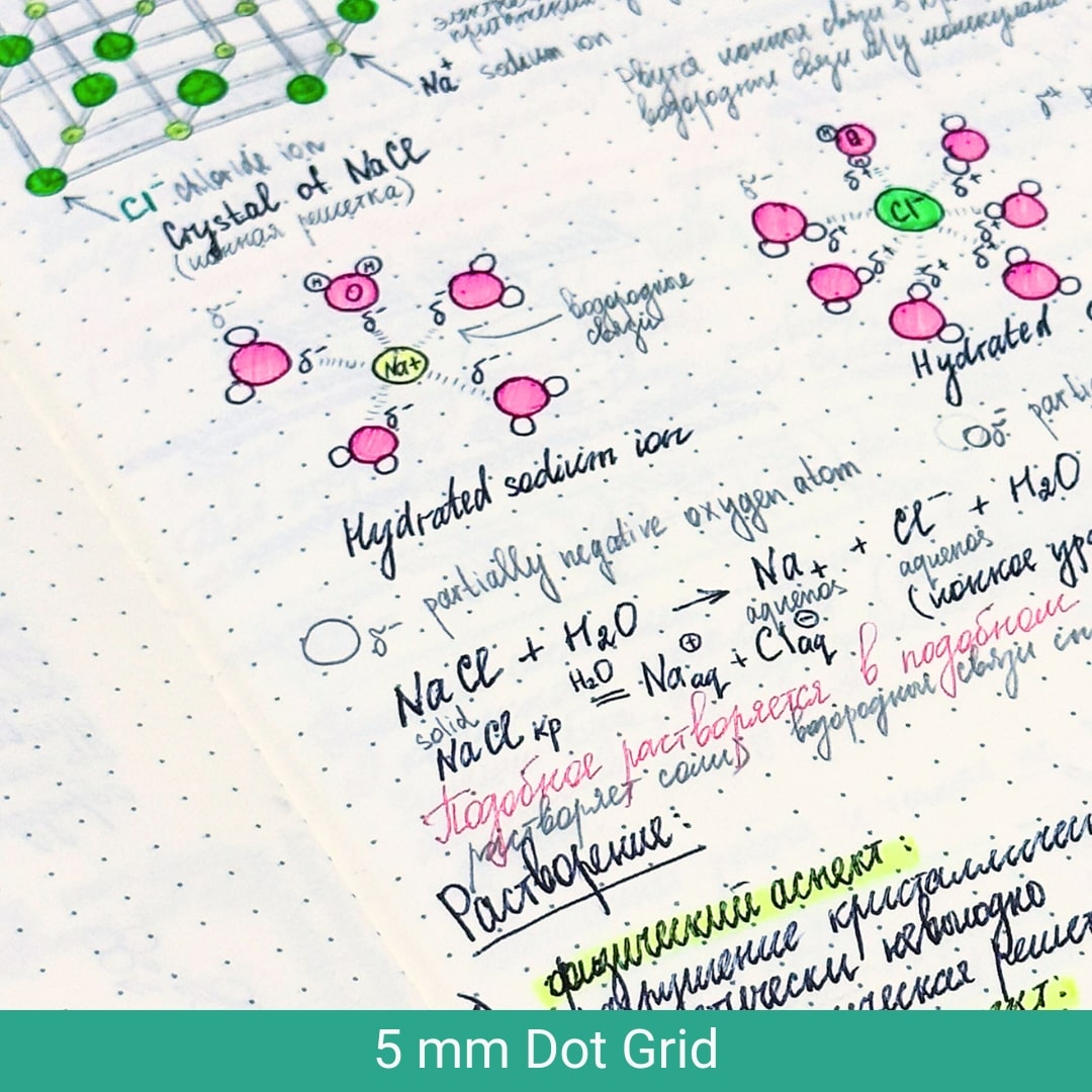 Classical Physics A5 Hardcover – Atoms to Astronauts