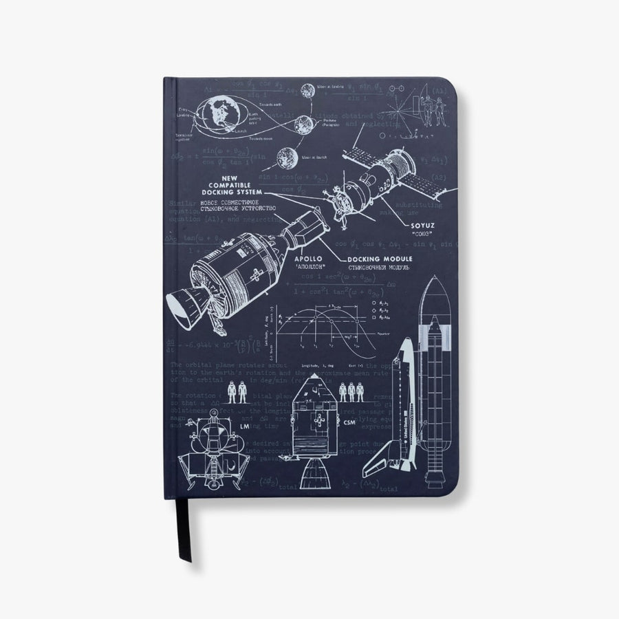 Science Notebooks - Atoms to Astronauts