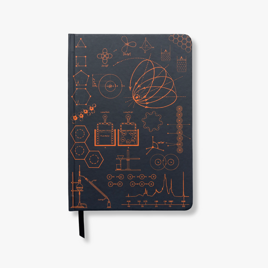 Science Notebooks - Atoms to Astronauts