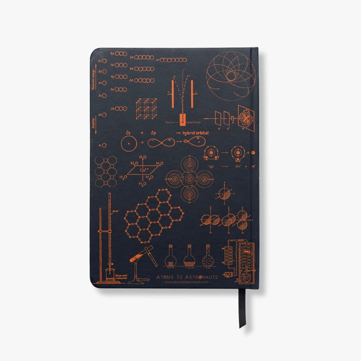 Science Notebooks - Atoms to Astronauts