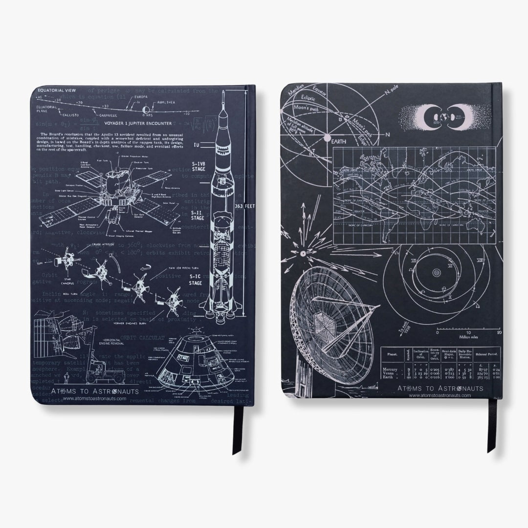 The Space Collection – Atoms to Astronauts