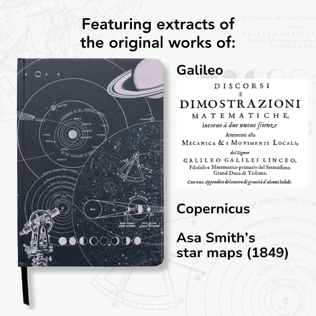 Astronomy A5 Hardcover – Atoms to Astronauts