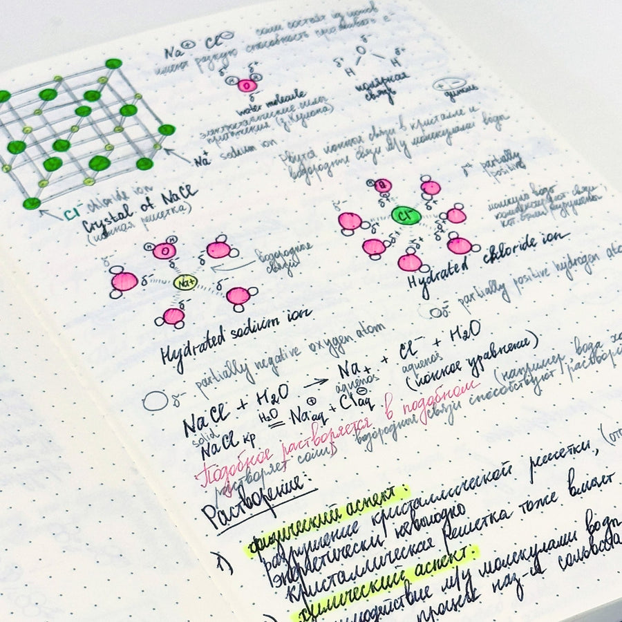 Notebook Bundles – Atoms to Astronauts